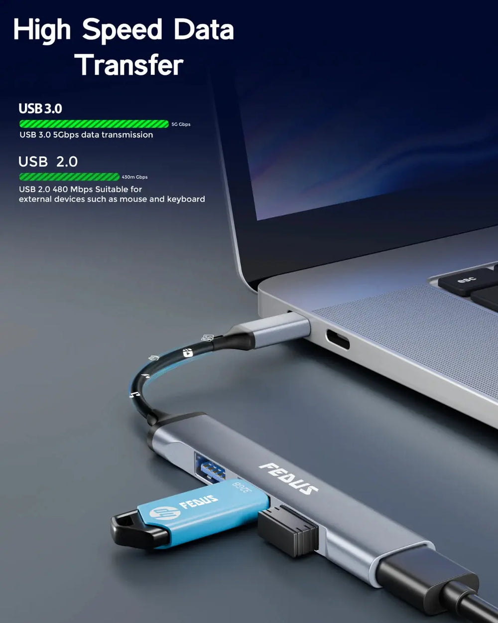 4-in-1 USB C Hub – FEDUS Adapter for Laptop & Mobile