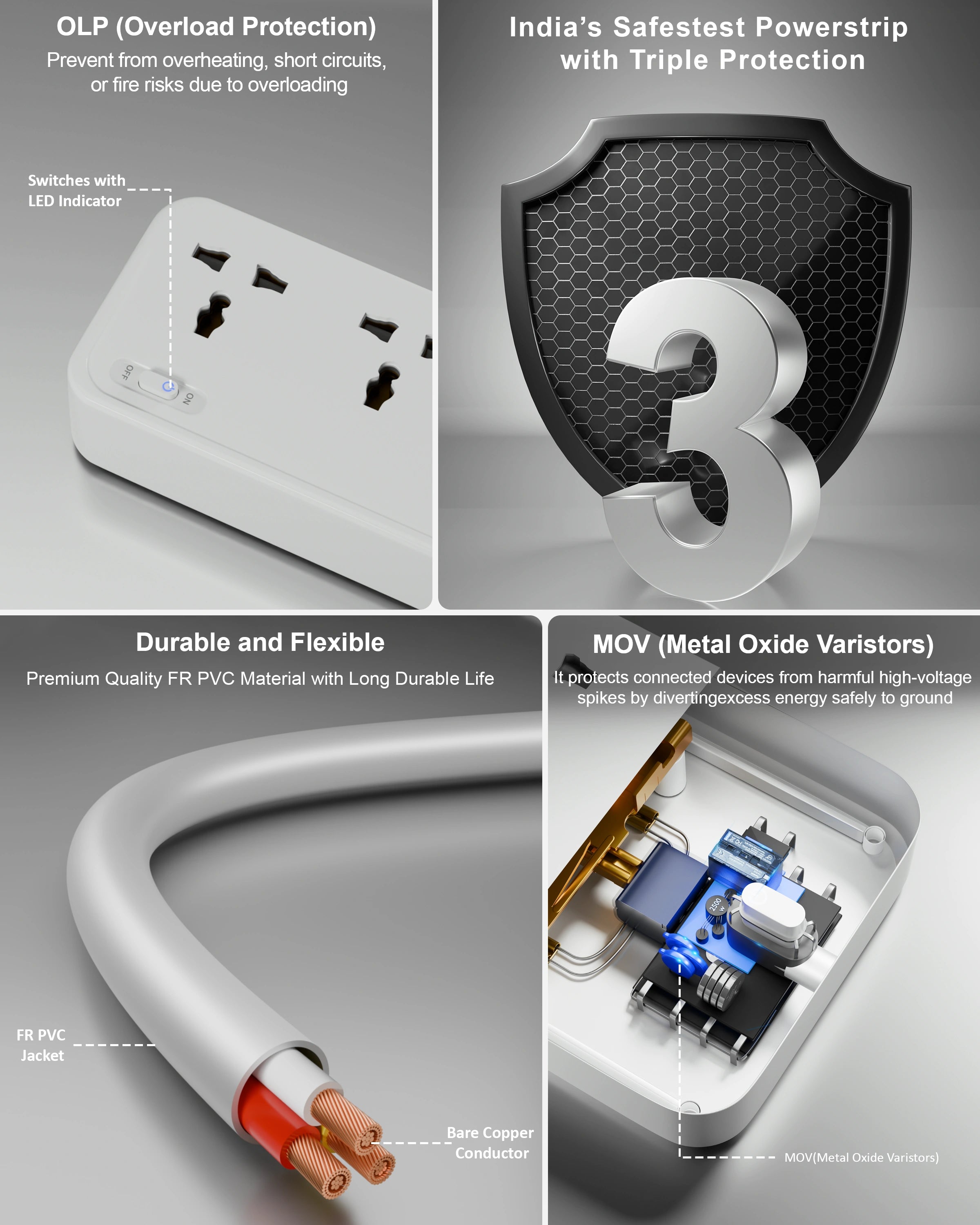 FEDUS 5-Socket Surge Protector | Overload & Fire Protection